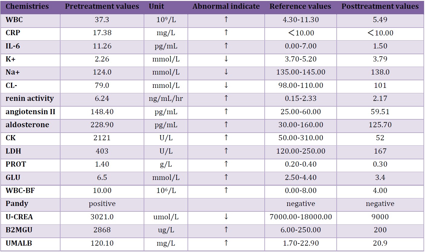 Imaging Findings imaging-findings