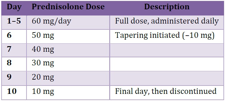 case report 2